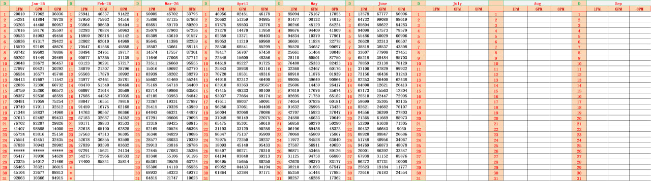 Dear Lottery Result 1pm – 6pm – 8pm Draw Result Date:20.02.2026 ...