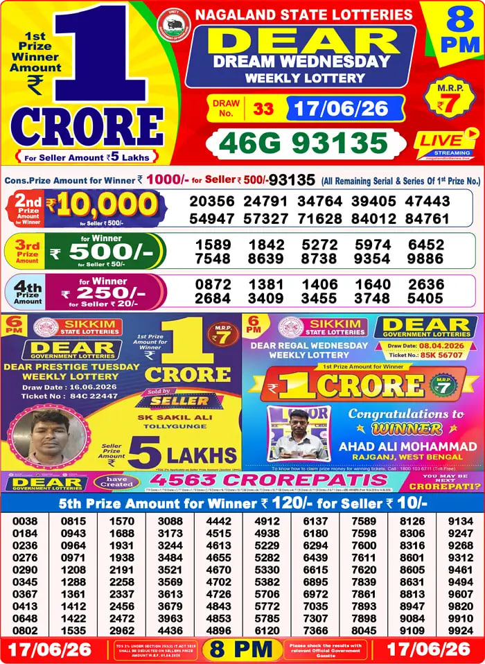 Dear Lottery Result 1pm – 6pm – 8pm Draw Result Date:09.04.2026 ...