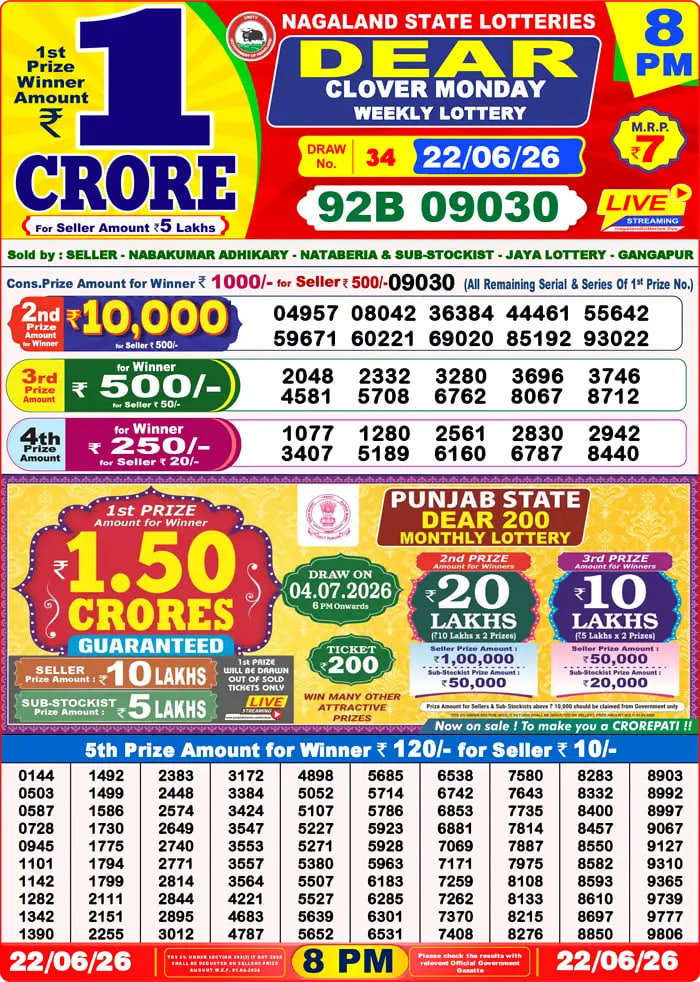 Dear Lottery Result 1pm – 6pm – 8pm Draw Result Date:02.06.2026 ...