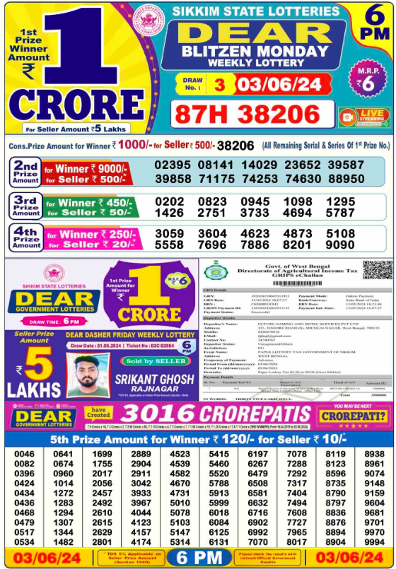 Sambad Dear Lottery Result 2024 Today Monday 1pm 6pm 8pm Draw Result