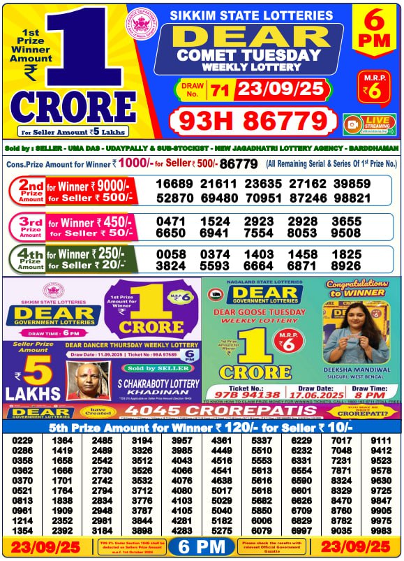 Dear Jackpot Result: Dear Chart, Dear Lottery Result Today 1PM, 6PM ...