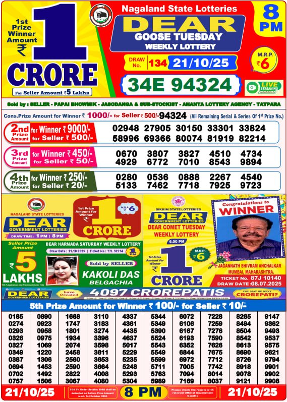 Dear Jackpot Result: Dear Chart, Dear Lottery Result Today 1PM, 6PM ...